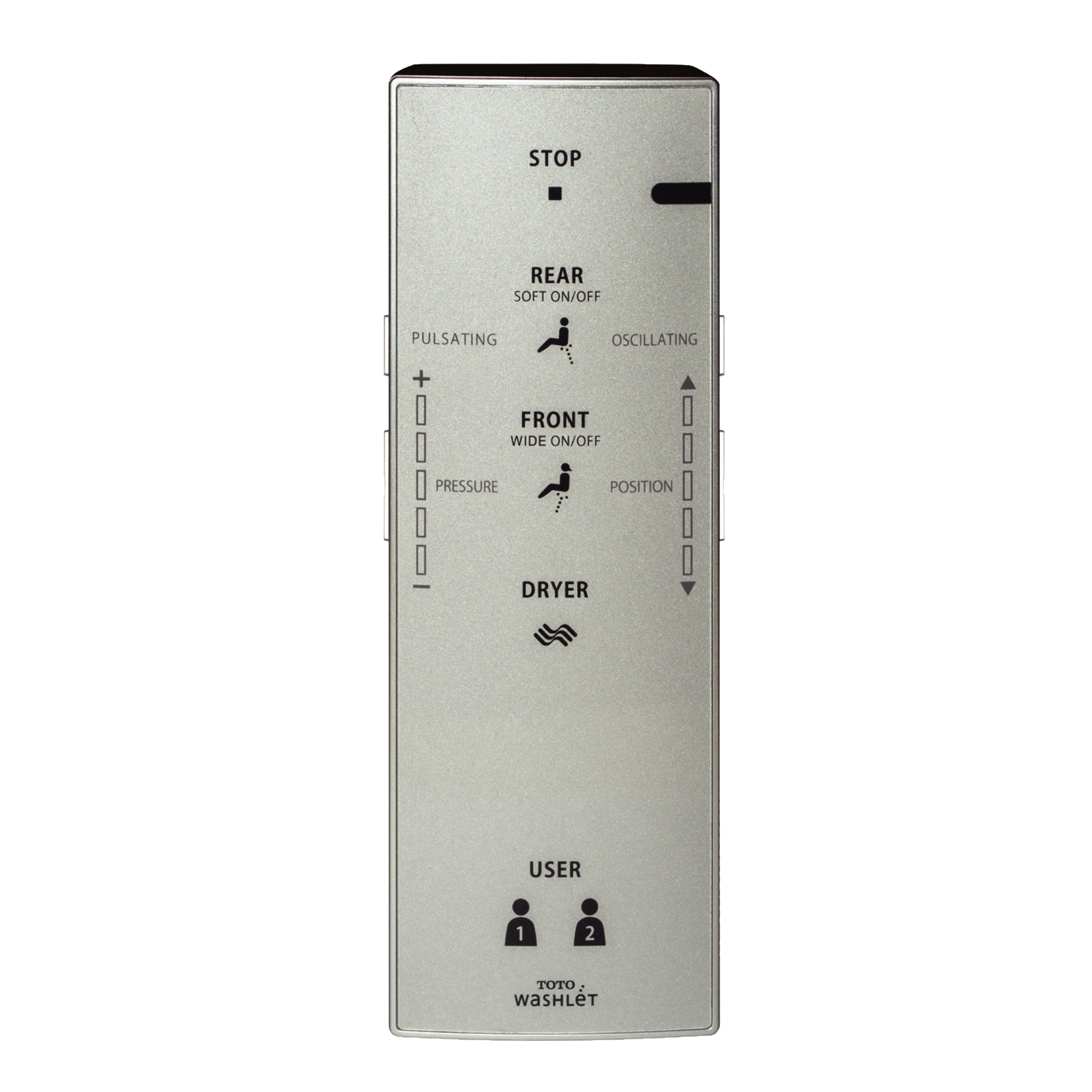 Toto S300E Remote Control Assembly - THU9490 - HVAC Discount Store